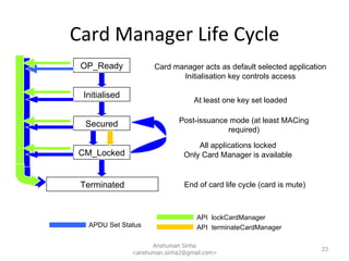 Technical Overview of Java Card | PPT