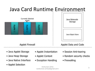 Technical Overview of Java Card | PPT