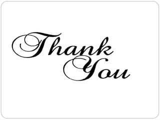 Java card technology | PPT | Programming Languages | Computing