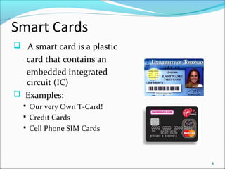 Java card technology | PPT
