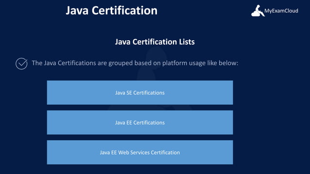 Java certification | PPT