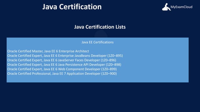 Java certification | PPT