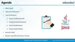 Java Certification Training