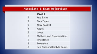 Java 2018 certifications | PDF | Web Development | Internet