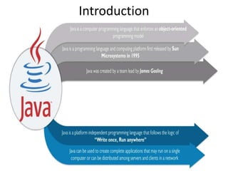 Java Ch 1.pptx
