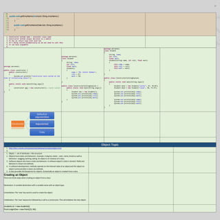 Java cheat sheet | DOCX