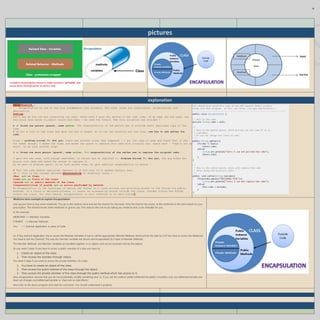 Java cheat sheet | DOCX