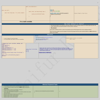 Java cheat sheet | DOCX