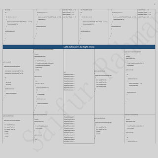 Java cheat sheet | DOCX
