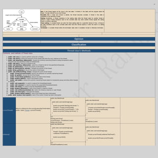 Java cheat sheet | DOCX