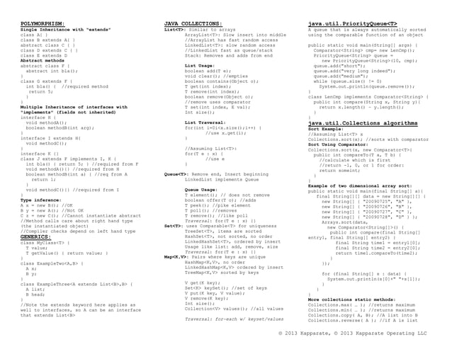 Java cheatsheet | PPT