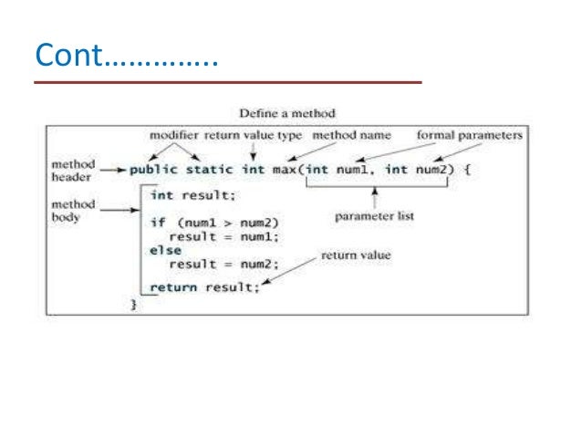 Java Class,object,method Introduction