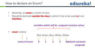 Java class 4 | PPTX | Programming Languages | Computing