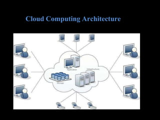 Cloud computing | PPT