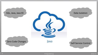 Java cloud service - And introduction for Java EE Developers | PPT