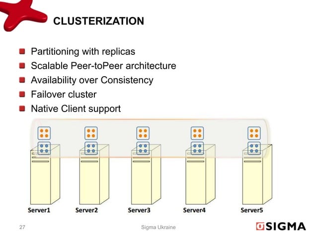 Clustering Java applications with Terracotta and Hazelcast | PPT