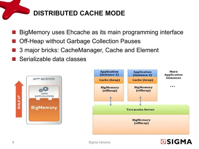 Clustering Java applications with Terracotta and Hazelcast | PPT