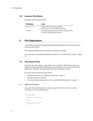 Java Coding Conventions | PDF