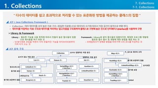 Java collection | PPT