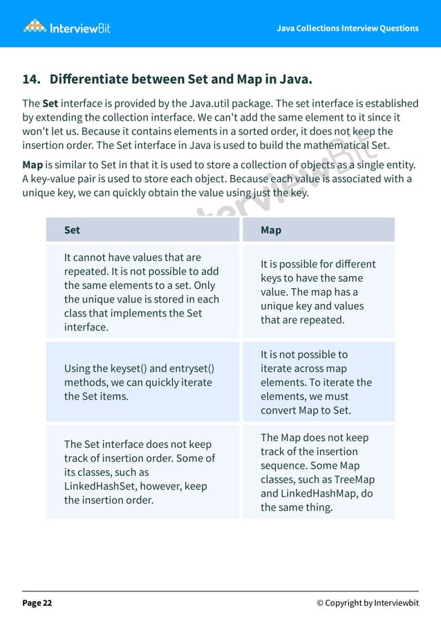 Java Collection Interview Questions [Updated] | PDF | Programming Languages | Computing