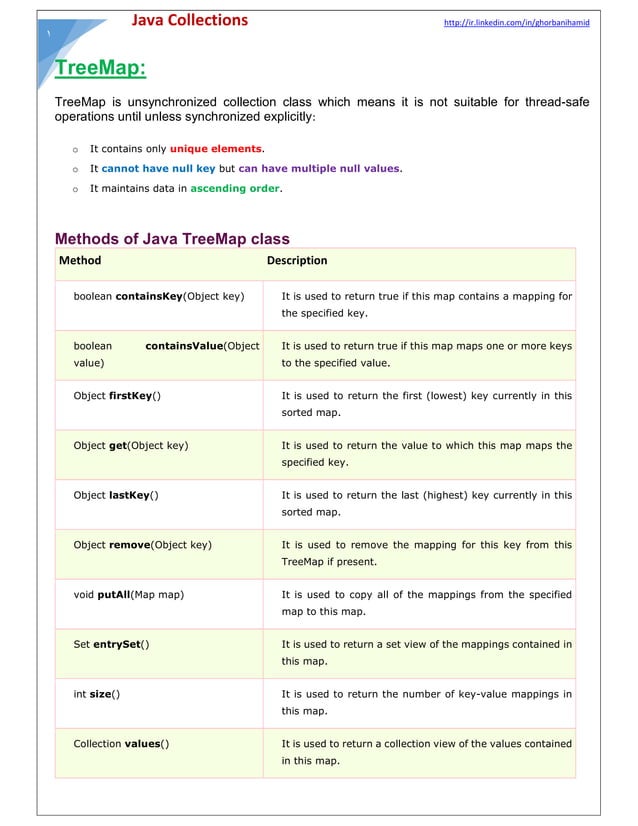 Java collections | PDF | Programming Languages | Computing