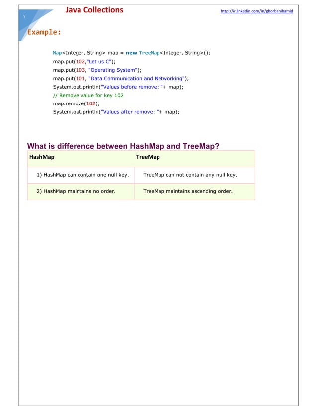 Java collections | PDF | Programming Languages | Computing