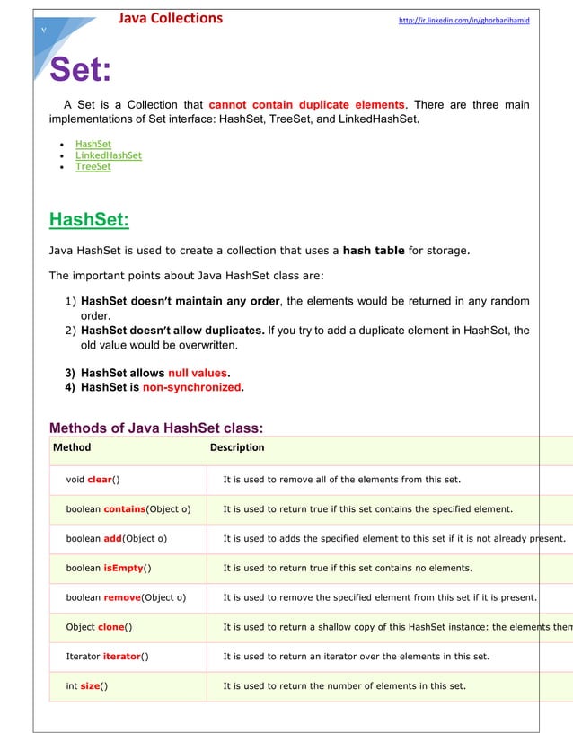 Java collections | PDF | Programming Languages | Computing