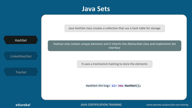 Java Collections Collections Framework In Java Java Tutorial For Beginners Edureka Ppt
