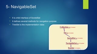 Java collections concept | PPT