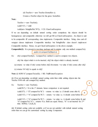Java collections notes | DOCX