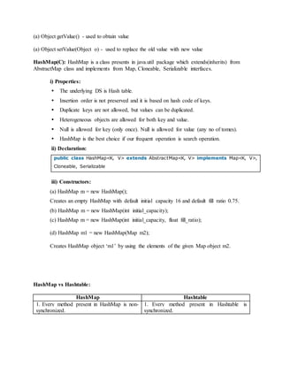 Java collections notes | DOCX