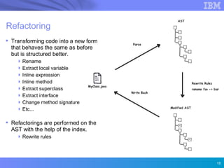 Java compilation | ODP