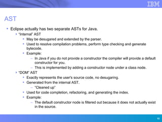 Java compilation | ODP