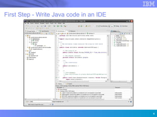 Java compilation | ODP