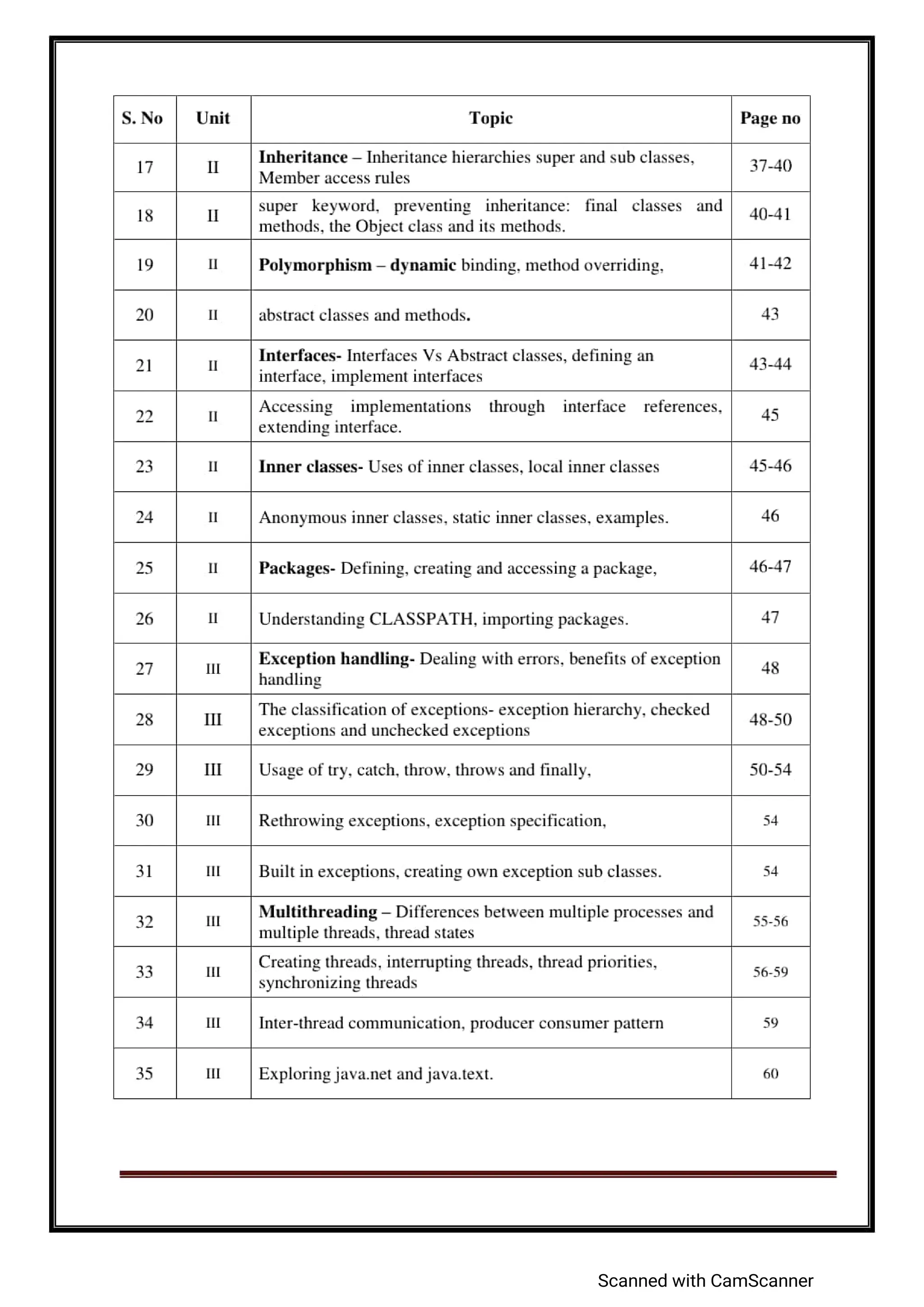 Java Complete Notes With Object Oriented Programming Concepts Pdf