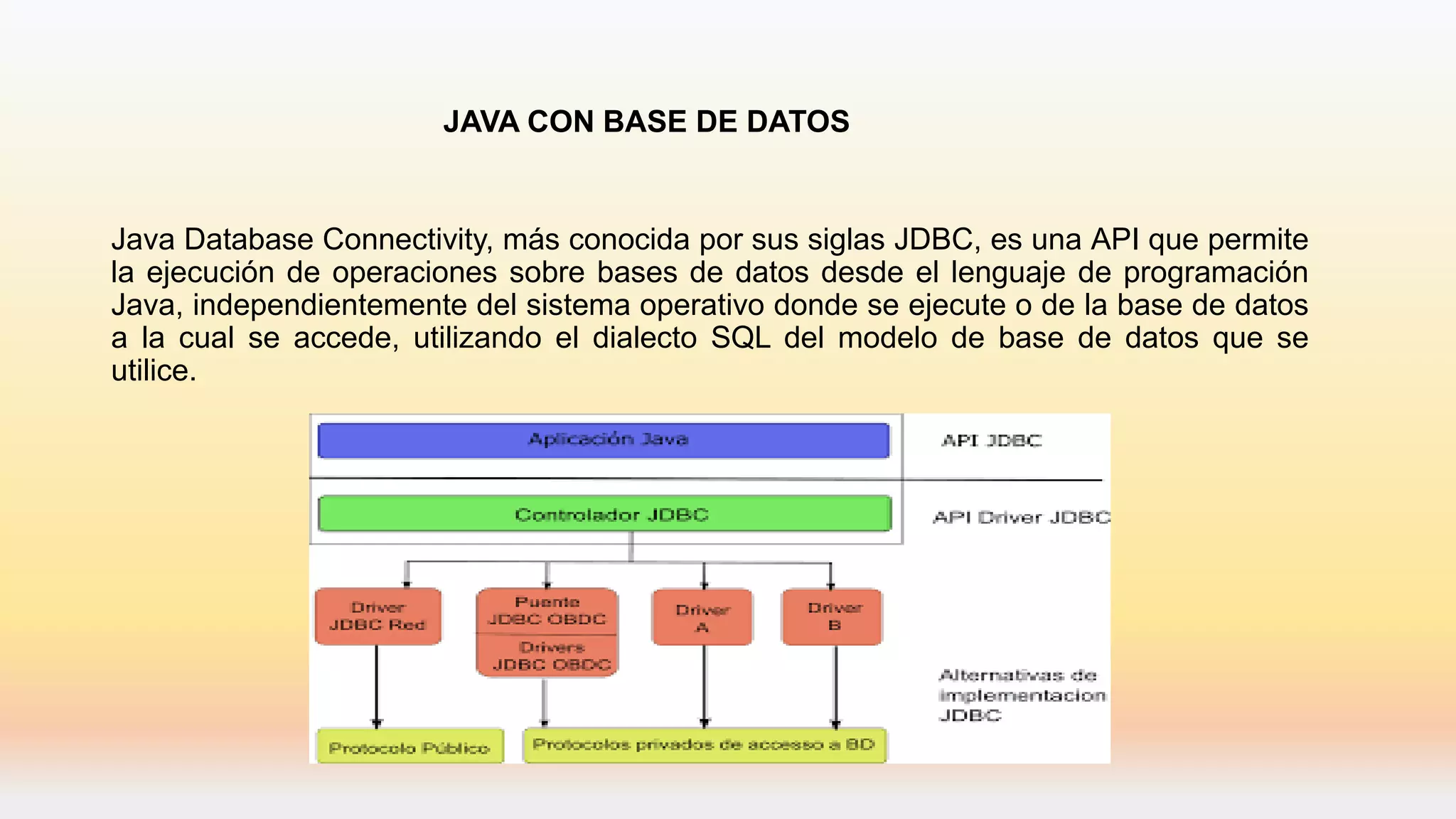 Java con base de datos | PPTX