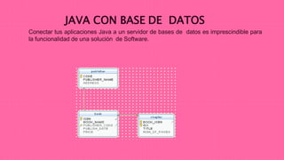 Java con base de datos | PPTX | Databases | Computer Software and ...
