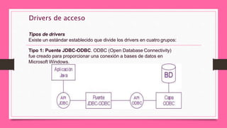 Java con base de datos | PPTX | Databases | Computer Software and ...