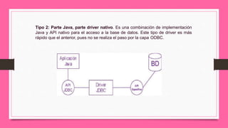 Java con base de datos | PPTX | Databases | Computer Software and ...