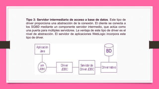 Java con base de datos | PPTX | Databases | Computer Software and ...