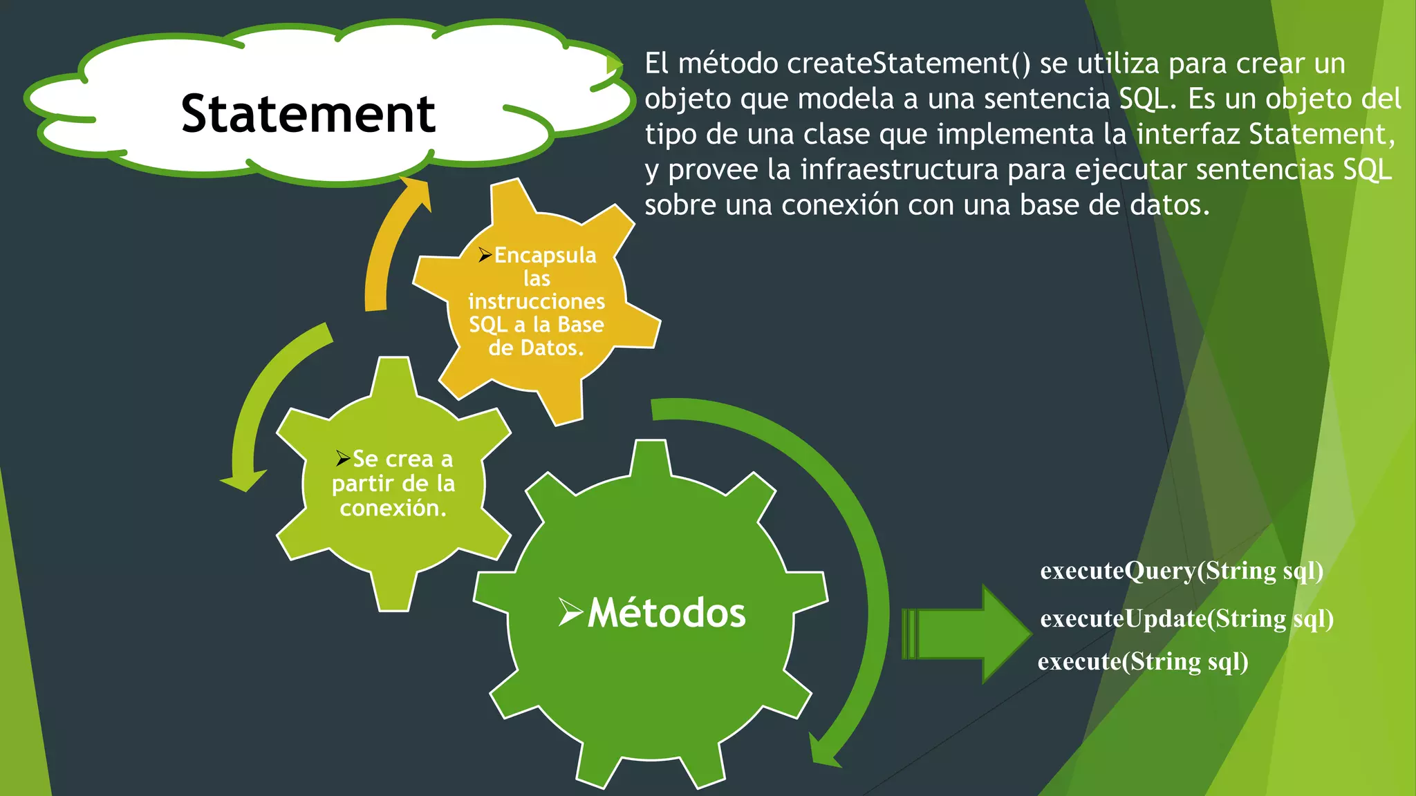 Java con base de datos | PPT