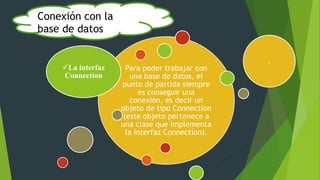 Java con base de datos | PPT