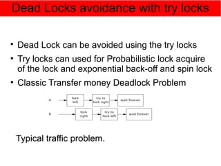 Java concurrency | PPT