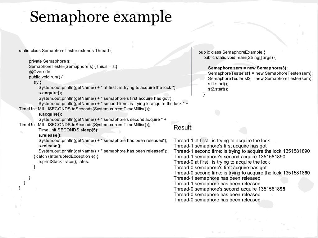 Java Concurrency Begining