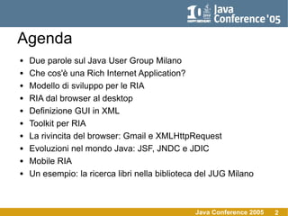 Rich Internet Application | PPT