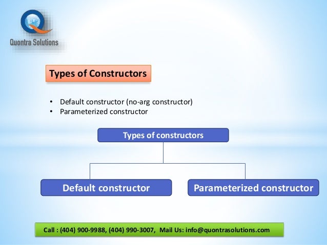 Java Constructors