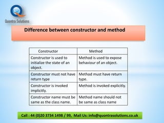 Java Constructors with examples - Quontra Solutions | PPTX | Programming Languages | Computing