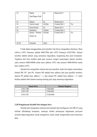Java control parallel port aris suryadi | DOC