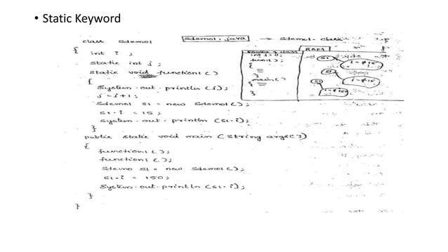 Java Core Pptx