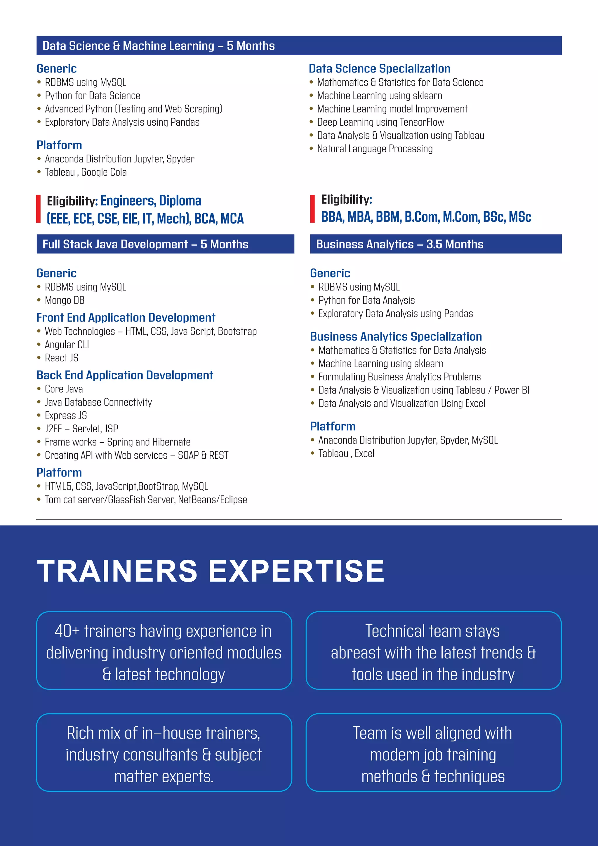 Comprehensive VLSI Course With Placement | PDF